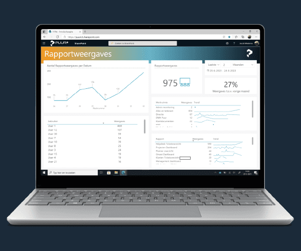 Planner dashboard - Puur ICT | De Microsoft 365 specialist uit het Noorden