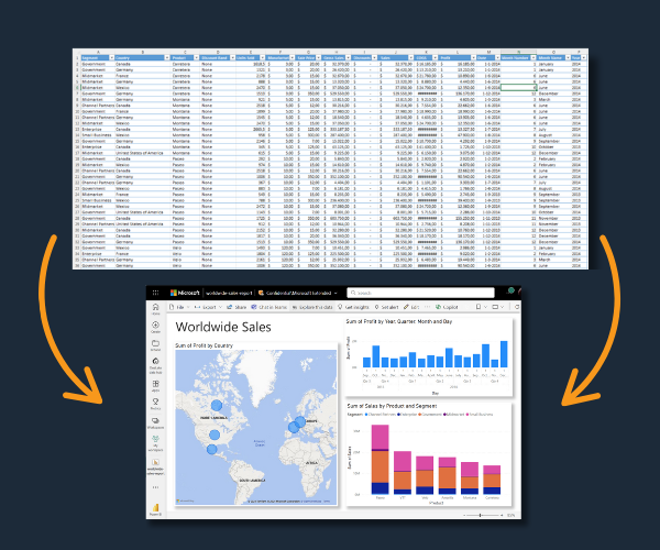 Excel-data visualiseren in Power BI - Puur ICT | De Microsoft 365 ...