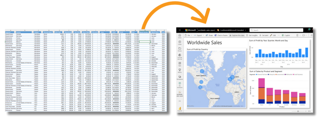 Excel-data visualiseren in Power BI - Puur ICT | De Microsoft 365 ...