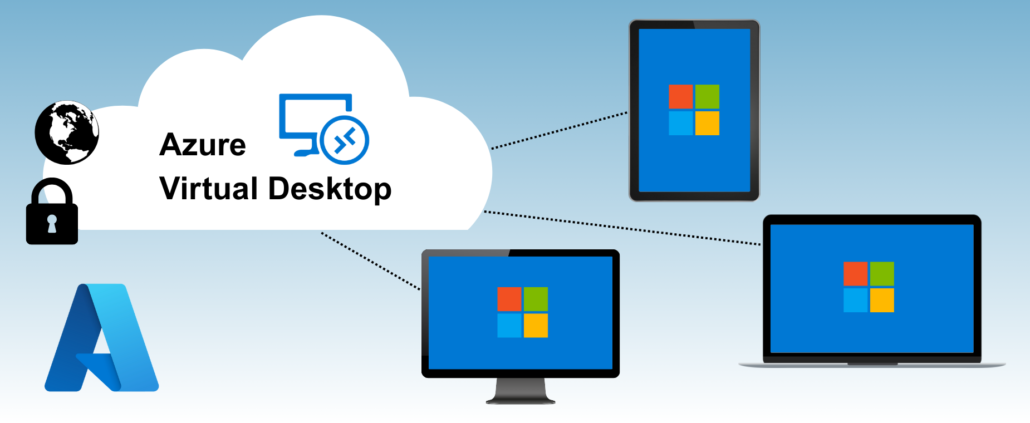 Azure Virtual Desktop (AVD) - Puur ICT | De Microsoft 365 specialist ...
